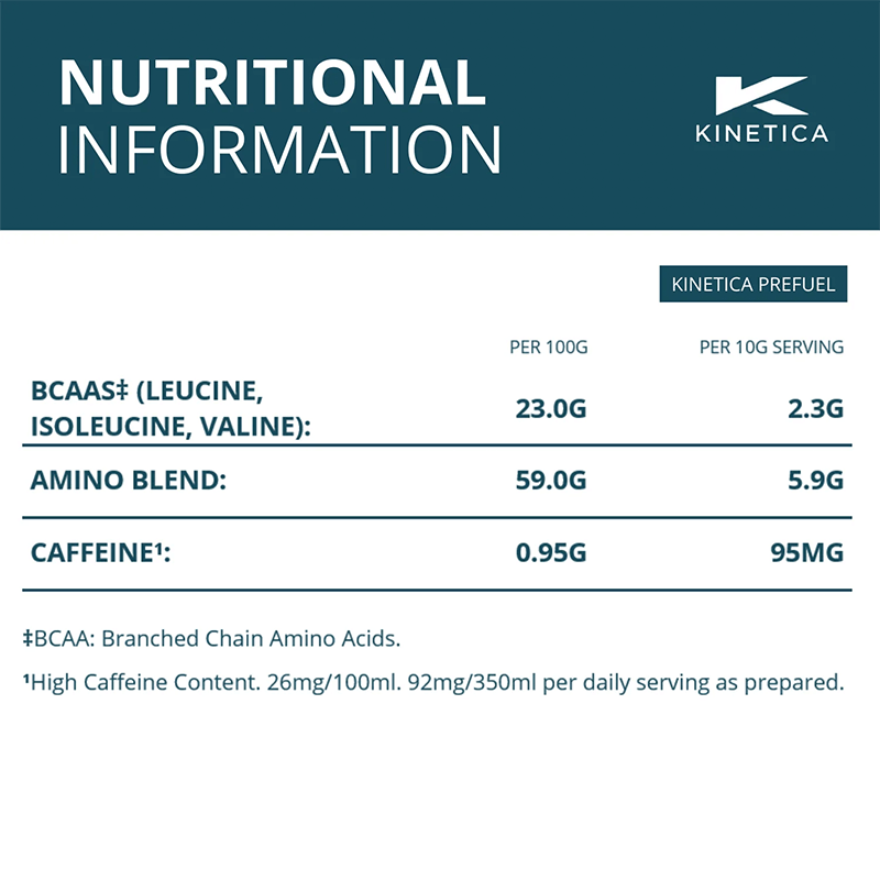 Pre Workout Kinetica PreFuel 300g - Diverse Arome